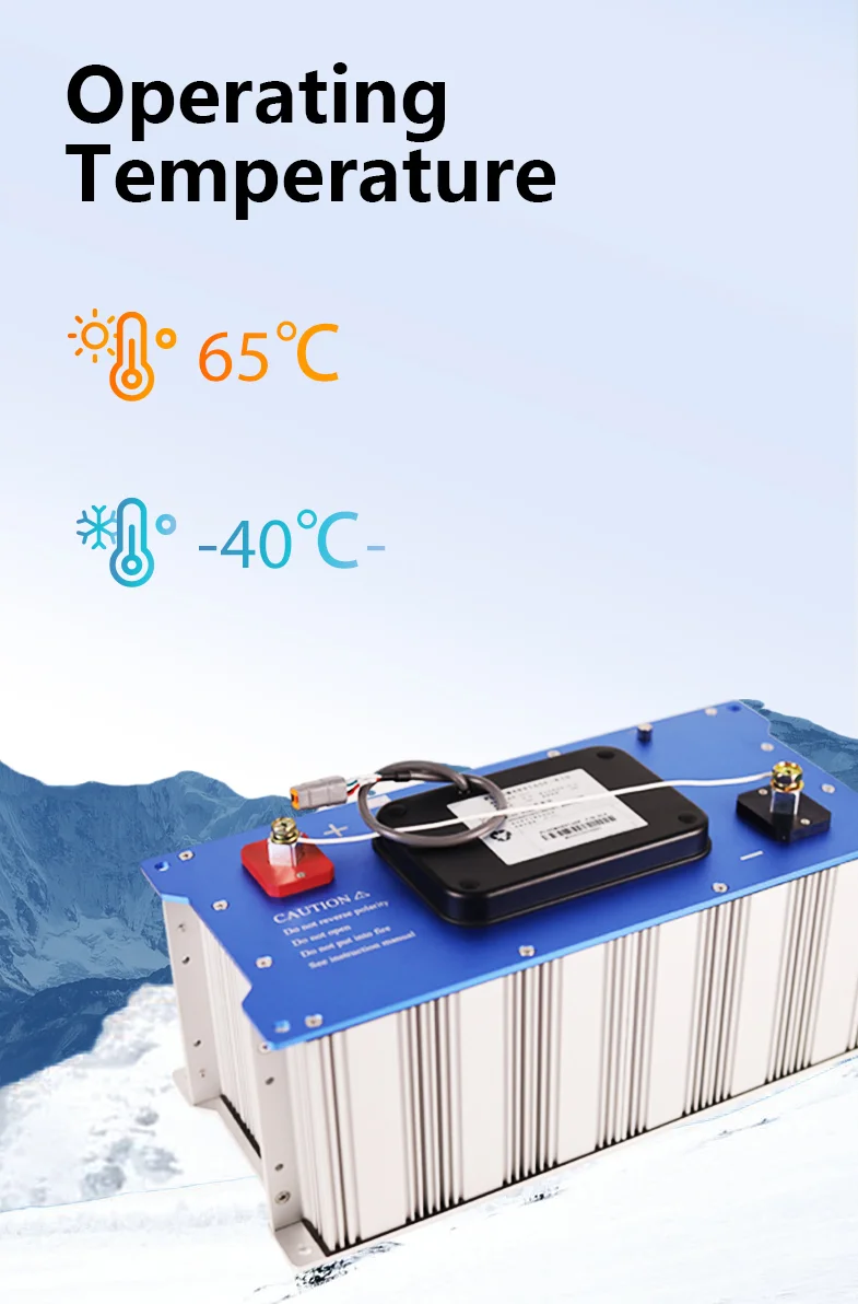 Plannano Supply 48v 165f Supercapacitor Battery Modules For Wind Power ...