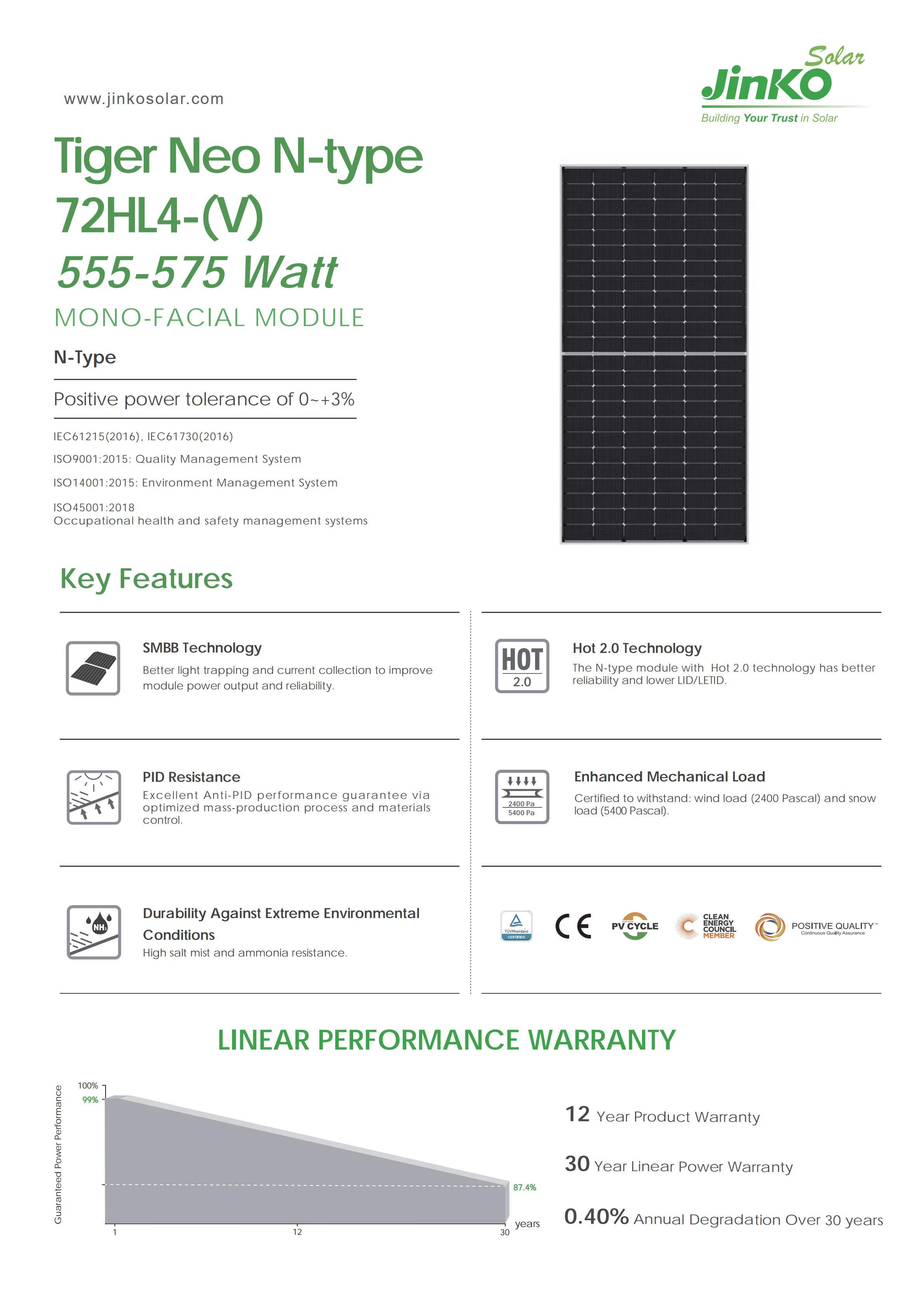 Jinko Solar Panel 550 Watt - Efficient and Reliable Power