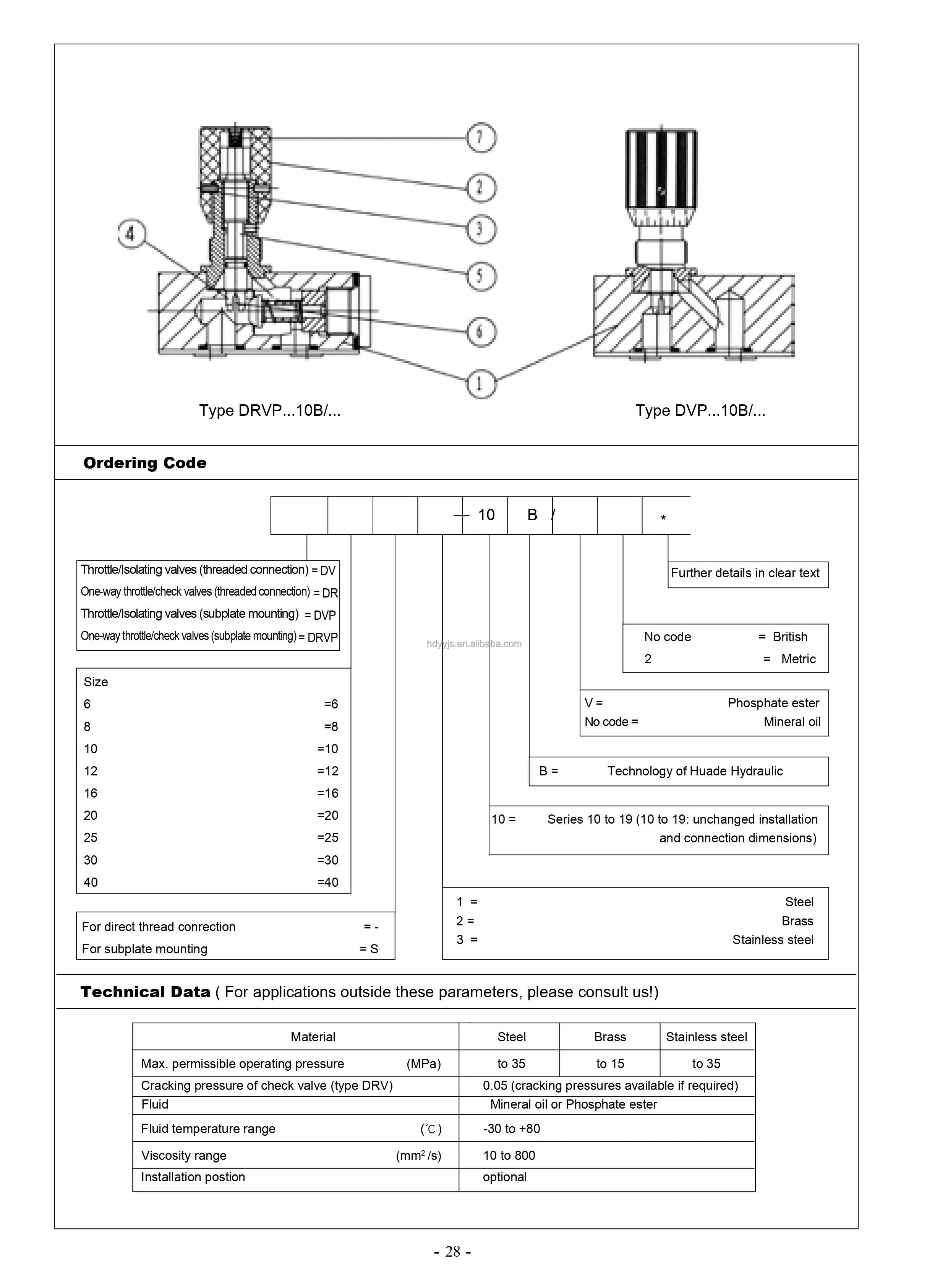 Hydraulic Flow Control Valve DRV20-1-10B/ One-Way Throttle Valve