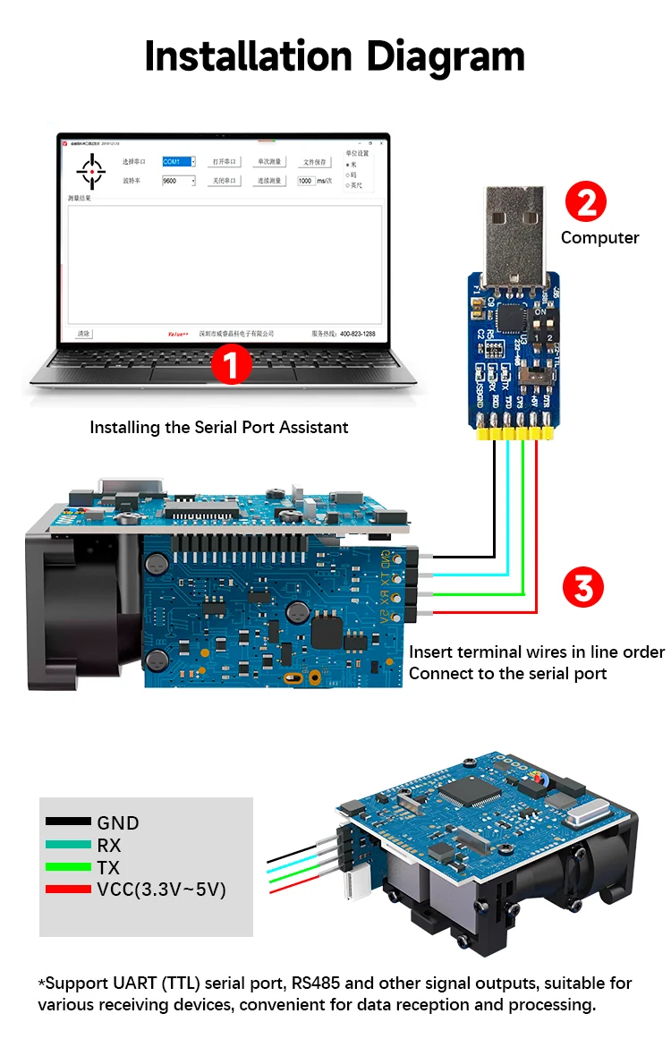 SC TF03-120m 270m UART LiDAR Distance Measurement Sensor for UAV and ADAS| Alibaba.com