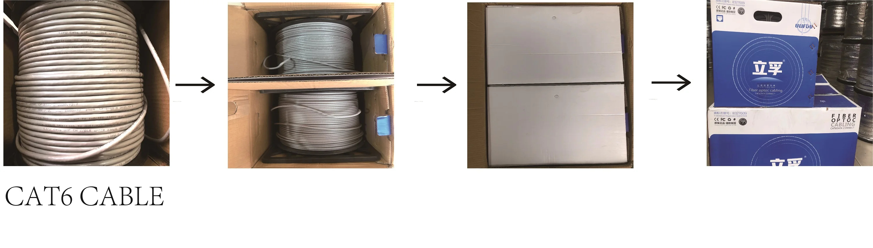 1000ft Bulk 23awg 4 Pairs Utp Cat6 Cable With Cmr Fire Retardant Cat 6 ...