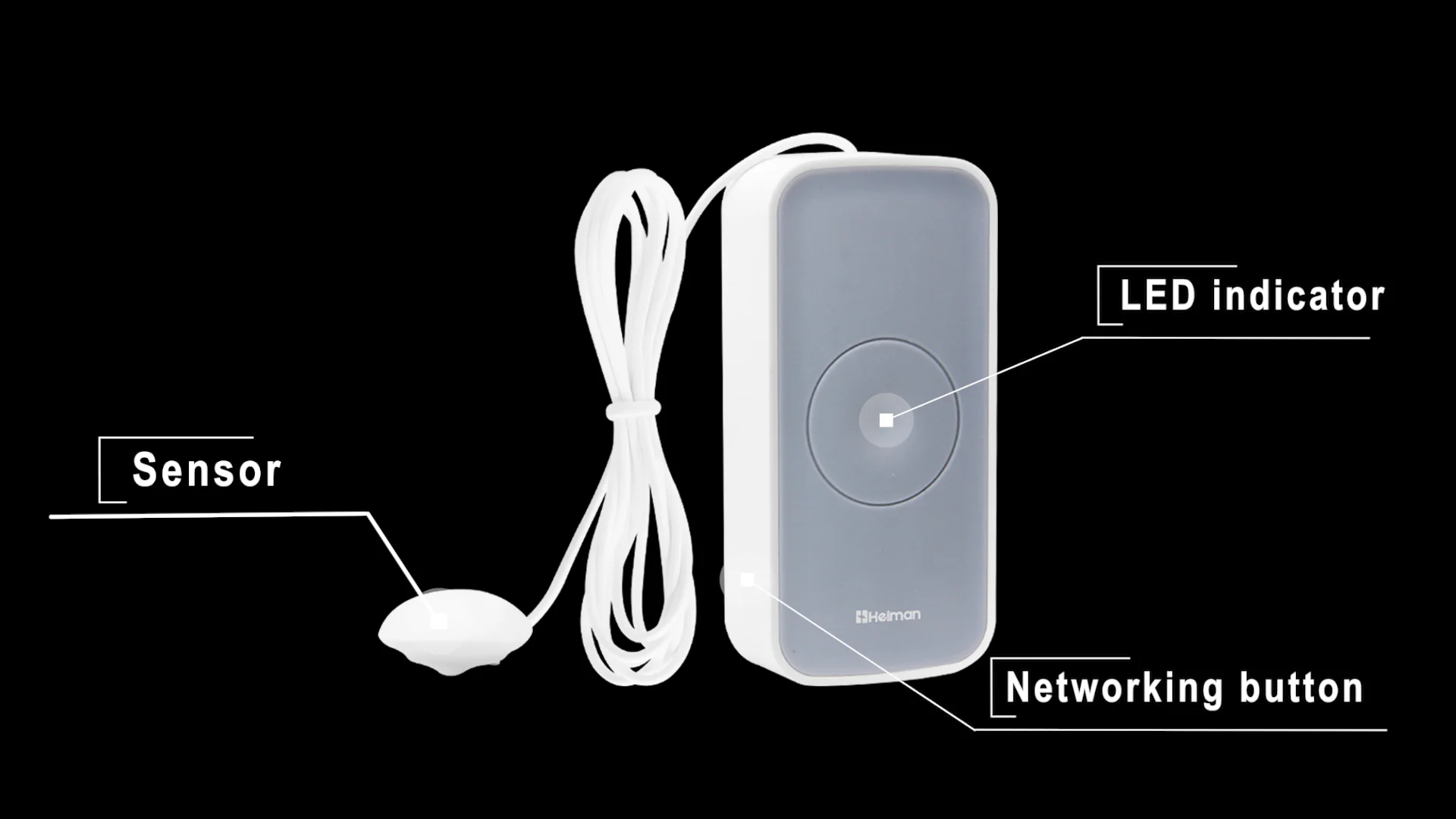 Heiman Popular Smart Security System Underground Tuya Zigbee Water Leak ...