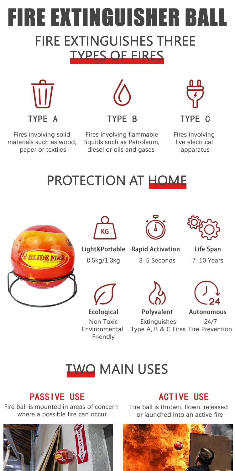 6kg ABC Dry Powder Fire Extinguisher Ball for Maximum Safety| Alibaba.com
