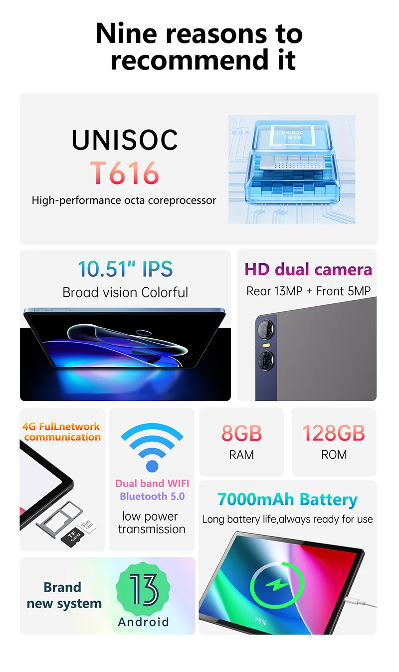 Unisoc ROM Android 12 Rugged Smart Tablet with Touchscreen Wifi for ...