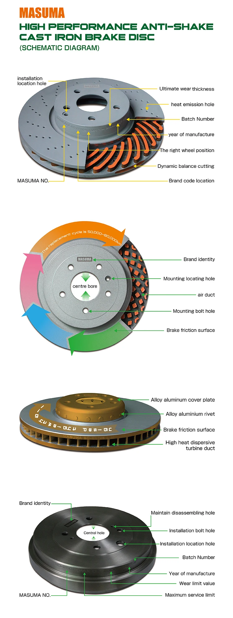 BD-1209 MASUMA Brake Discs - Durable & Reliable Performance