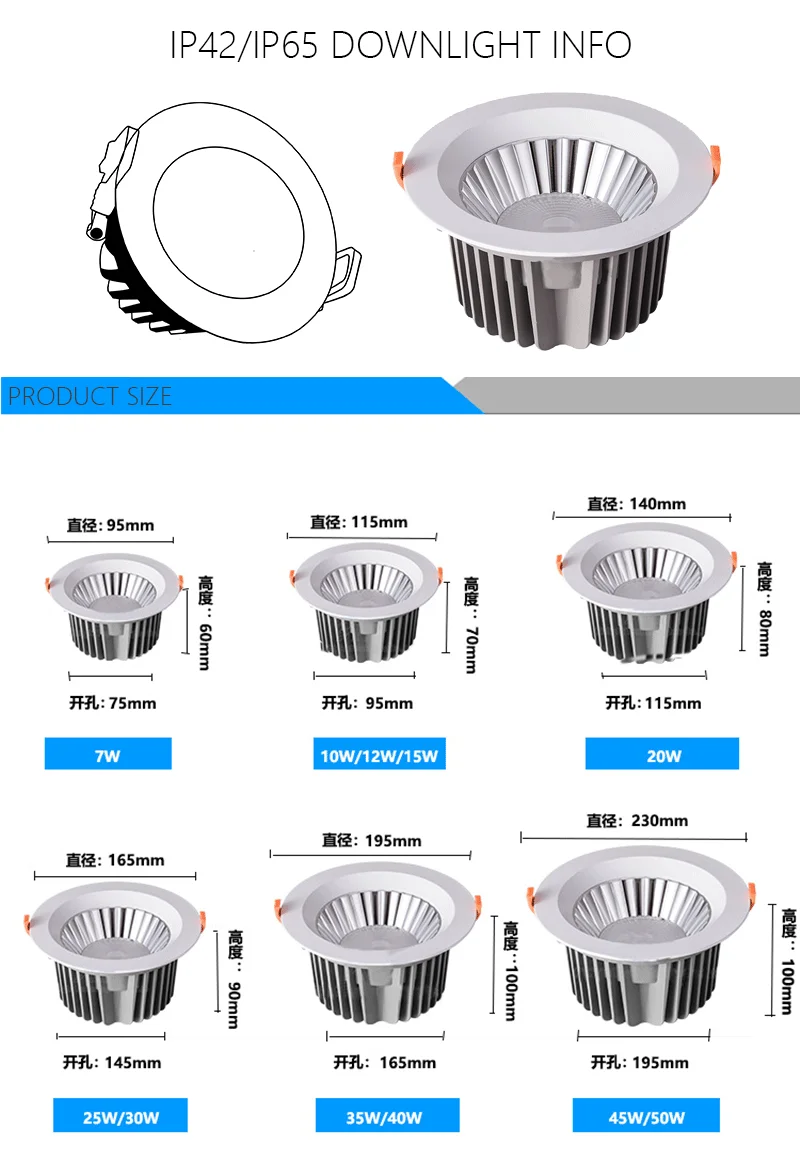 150mm With Aluminum Housing Recessed Cob Led Downlight - Buy Downlight ...