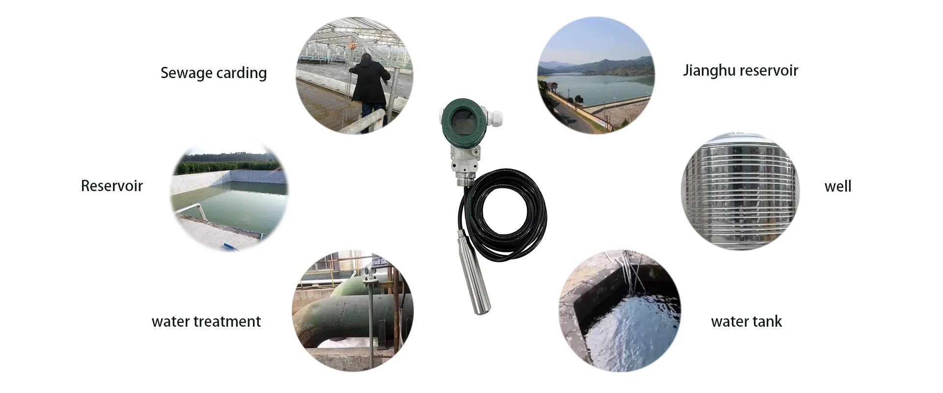 Rs485 Static Pressure Input Type Liquid Level Gauge 4-20ma Input Type ...