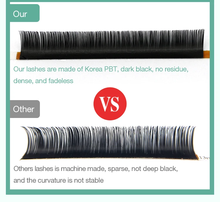 Individual Eyelash Extensions Matte Premium Korean Synthetic Pbt Faux ...