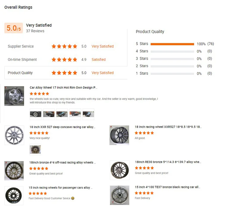 17 Inch Deep Dish Alloy Rims For Cars - Racing Wheels Oem | Wholesale