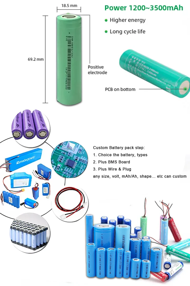 Certified 18650/21700 Battery Packs - Reliable Power Solutions