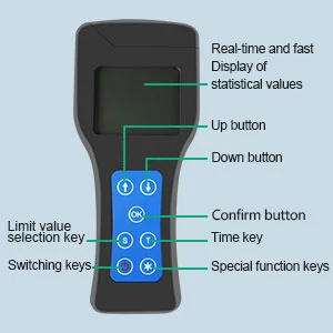 Ce And Iso Certificated Portable Atp Bacteria Meter Atp Machine Testing ...