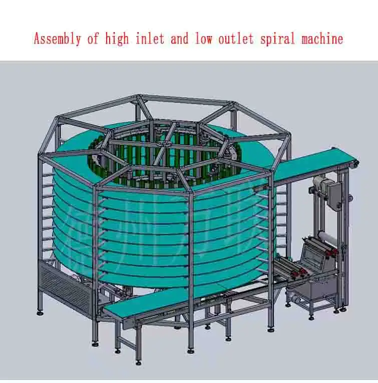 Stainless Steel Conveying Spiral Tower Cooling Tower Food Drying Mesh ...