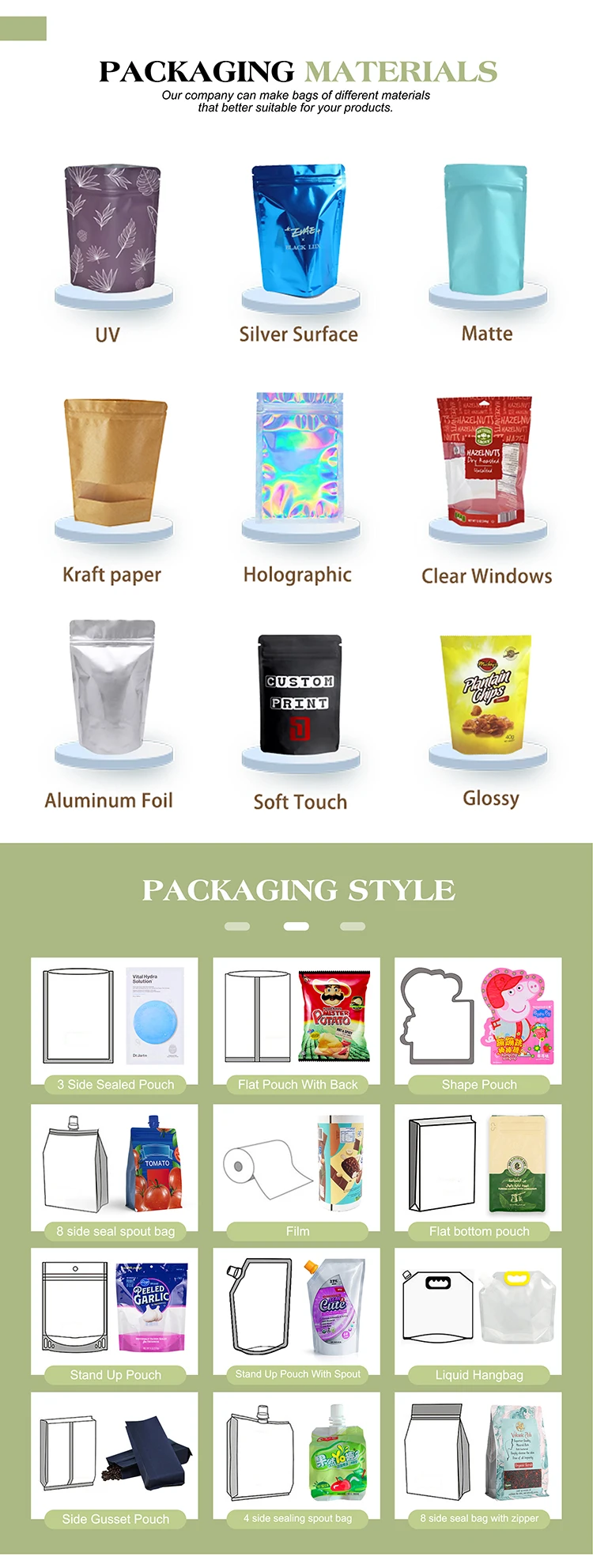Eco-friendly Corn Starch Pouch Packaging Bag For Food Pla Bio ...