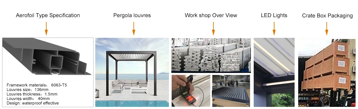 Modern Design Opening Tarps Roof Retractable Roof Aluminium Garden ...