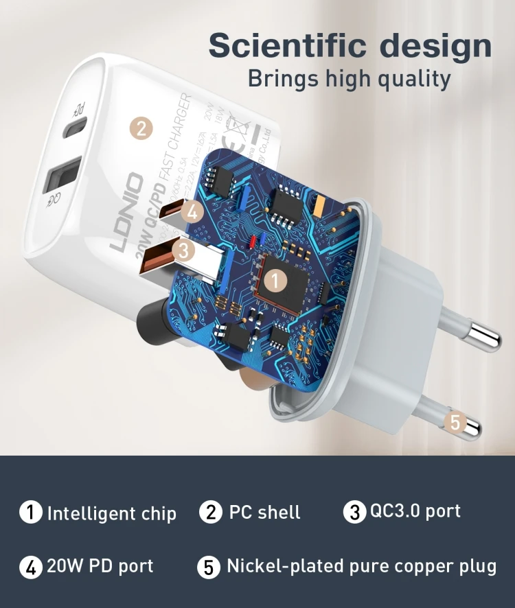 LDNIO Q229 PD 20W Fast Charger - Universal Travel Companion