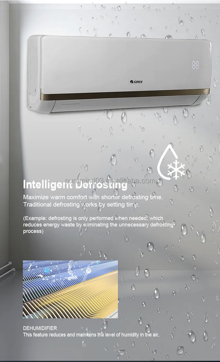 Gree OEM Smart Split AC Units - Efficient Cooling Solutions