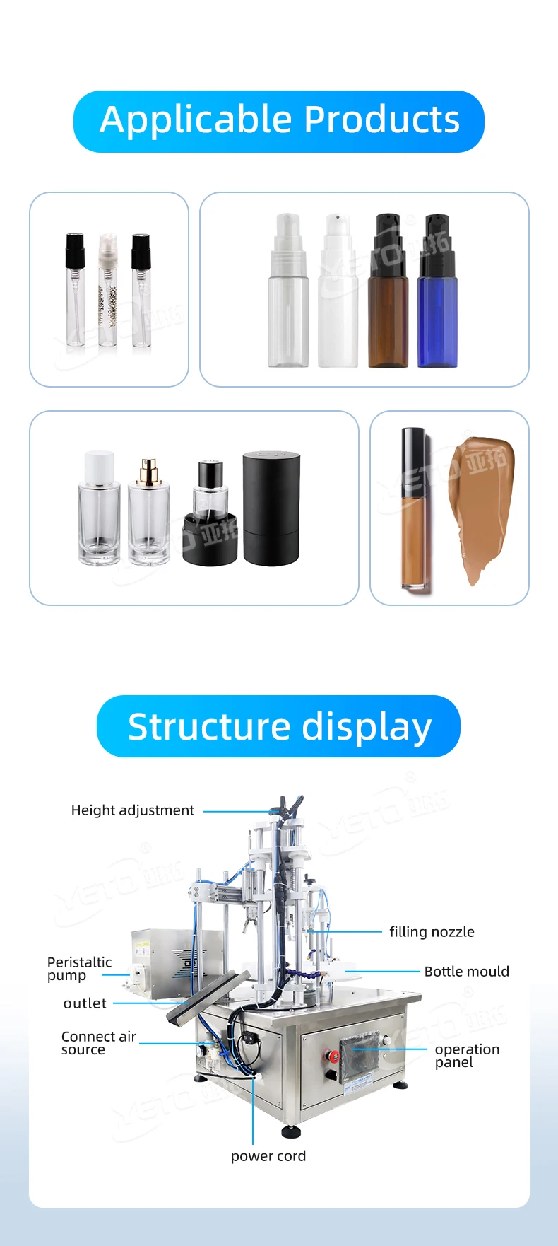 YETO Perfume Sample Pack Bottle Filling Capping Machine Table Top ...