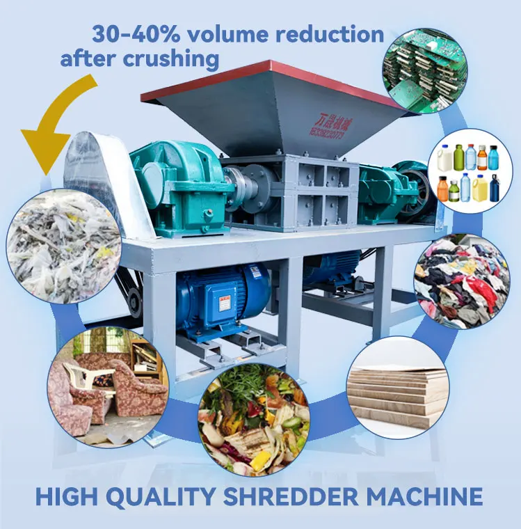 Pipe Barrel Bottle Film Disk Plastic Shredder Recycling Machine - Buy ...