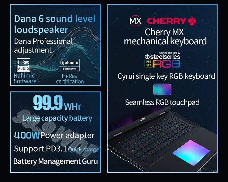 MSI Titan 18 Gaming Notebook - 18 Inch Laptop with RTX 4090