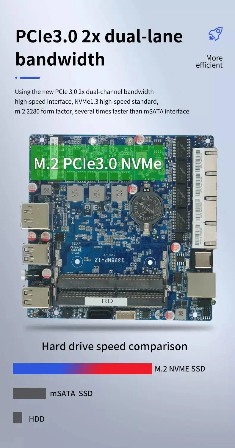 2.5g Soft Router I7 1165g7 I5 1135g7 Cele-ron N5105 4 Intei I225 2500m ...