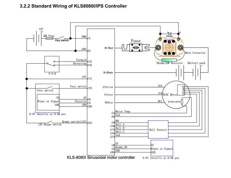 KSL72400E Kelly Controller - 200A, 72V Brushless Motor Control