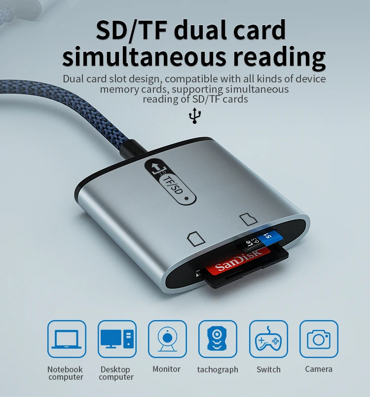 Hot Selling Otg Card Reader Usb 3.0 Multi-function Card Reader Tf/sd 2-in-1 Dual Port Card ...