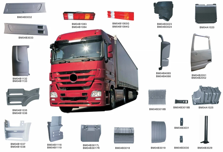Mercedes-Benz Actros Truck Body Parts - Over 500 Durable Components for ...
