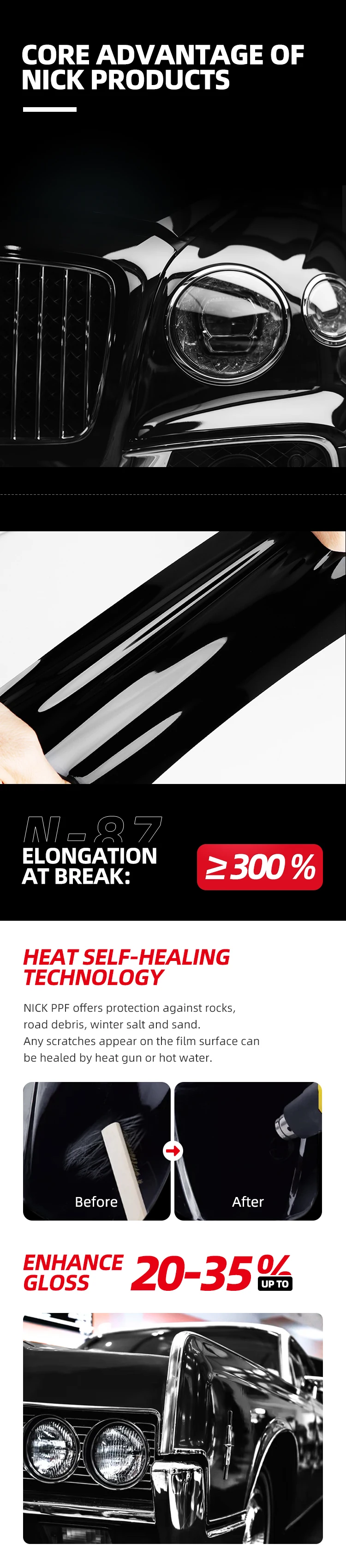 NICK N-90 Matte Hot Item Anti Scratch TPU Protective Film