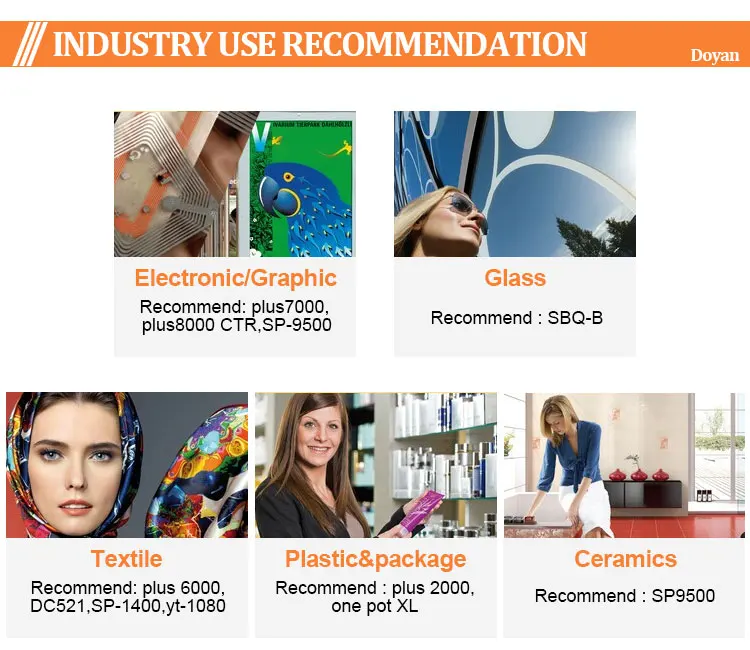 Water Plastisol Solvent UV Inks Use High Quality Screen Printing Photo Emulsion Plus 8000 ...