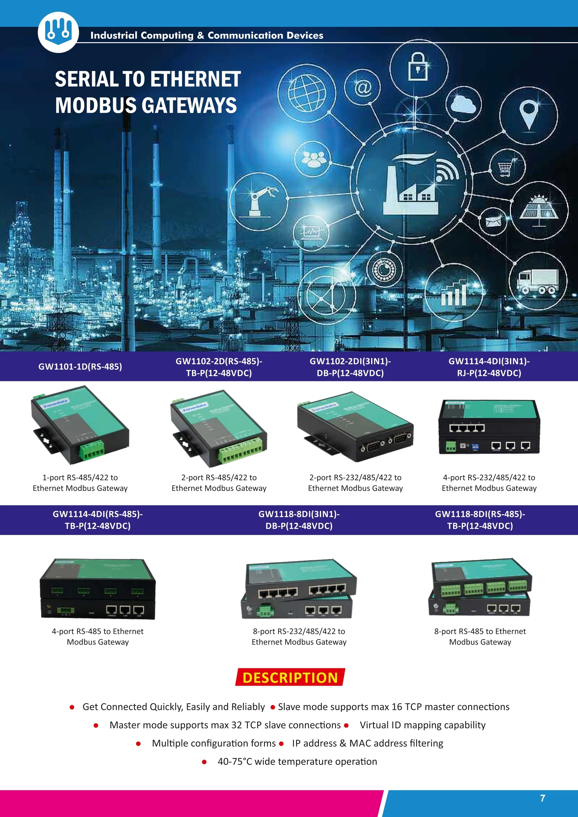 RS232/422/485 Serial to Ethernet Converter 1 Port MT-520-NP301 Wireless ...