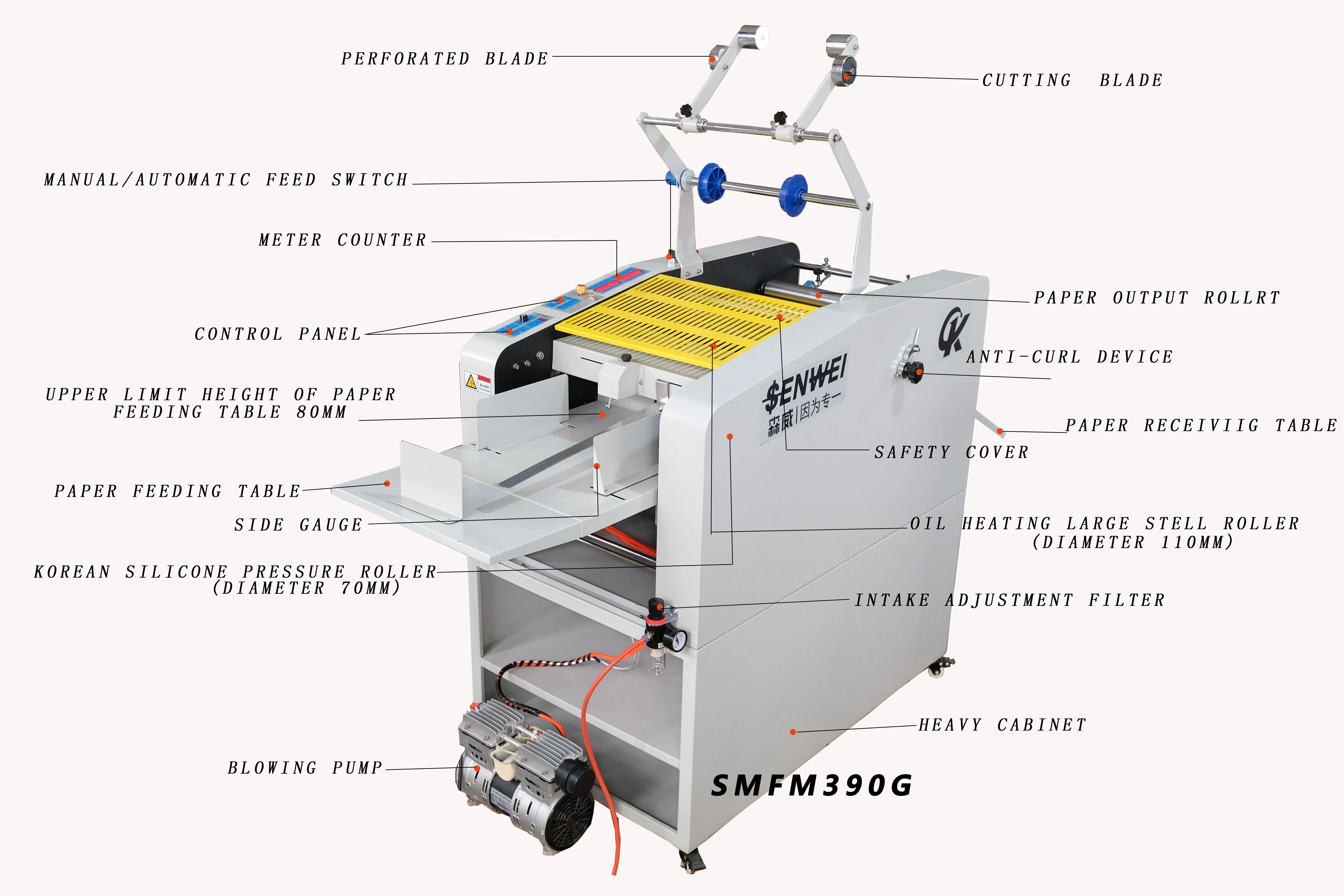 Small Electric Cold Roll Laminator for A2 Size - Easy to Operate