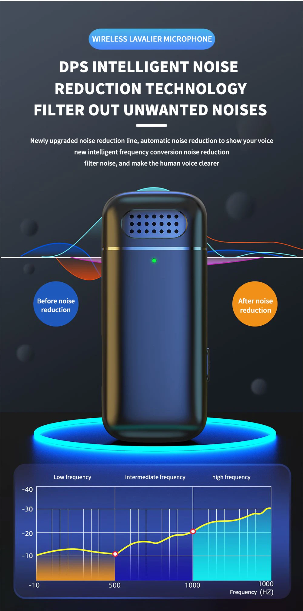 K6 Wireless Microphone - Ideal for Youtube and Mobile
