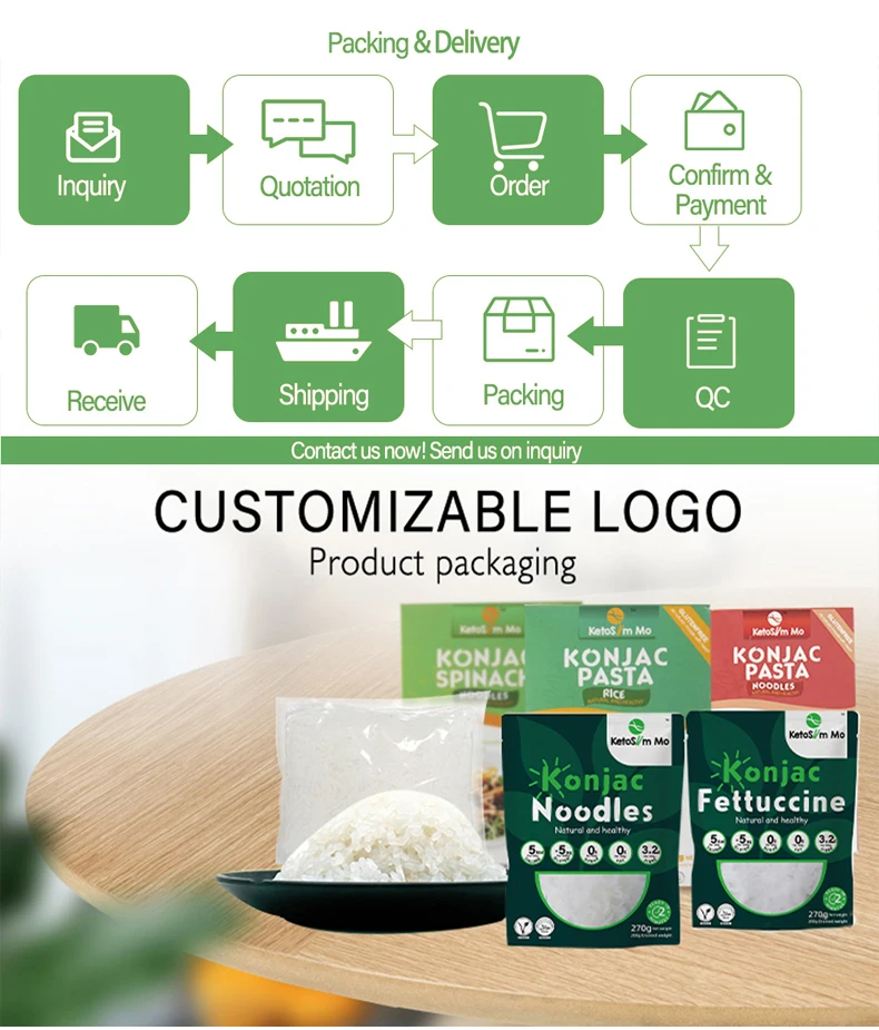 Ready To Eat Instant Foods Delicious Easy Convenient Self Heating ...