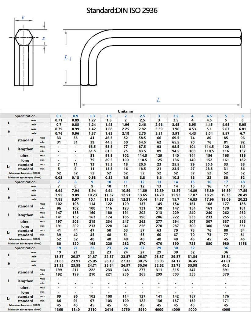 Stainless 45# 70# S2 Hex Key Wrench Carbon Steel /l-type Torx Allen ...