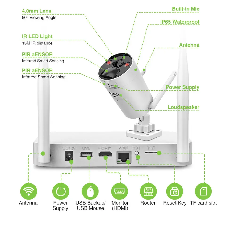 8ch Wireless Cctv System 2k Wifi Nvr 4mp Solar Ip Camera Battery Wifi ...