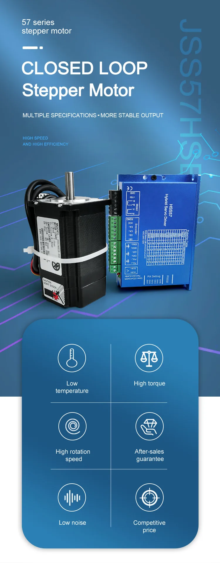 2n Nema 23 Servo Closed Loop Stepper Motor 57mm High Quality Nema23 Closed Loop Motor - Buy ...