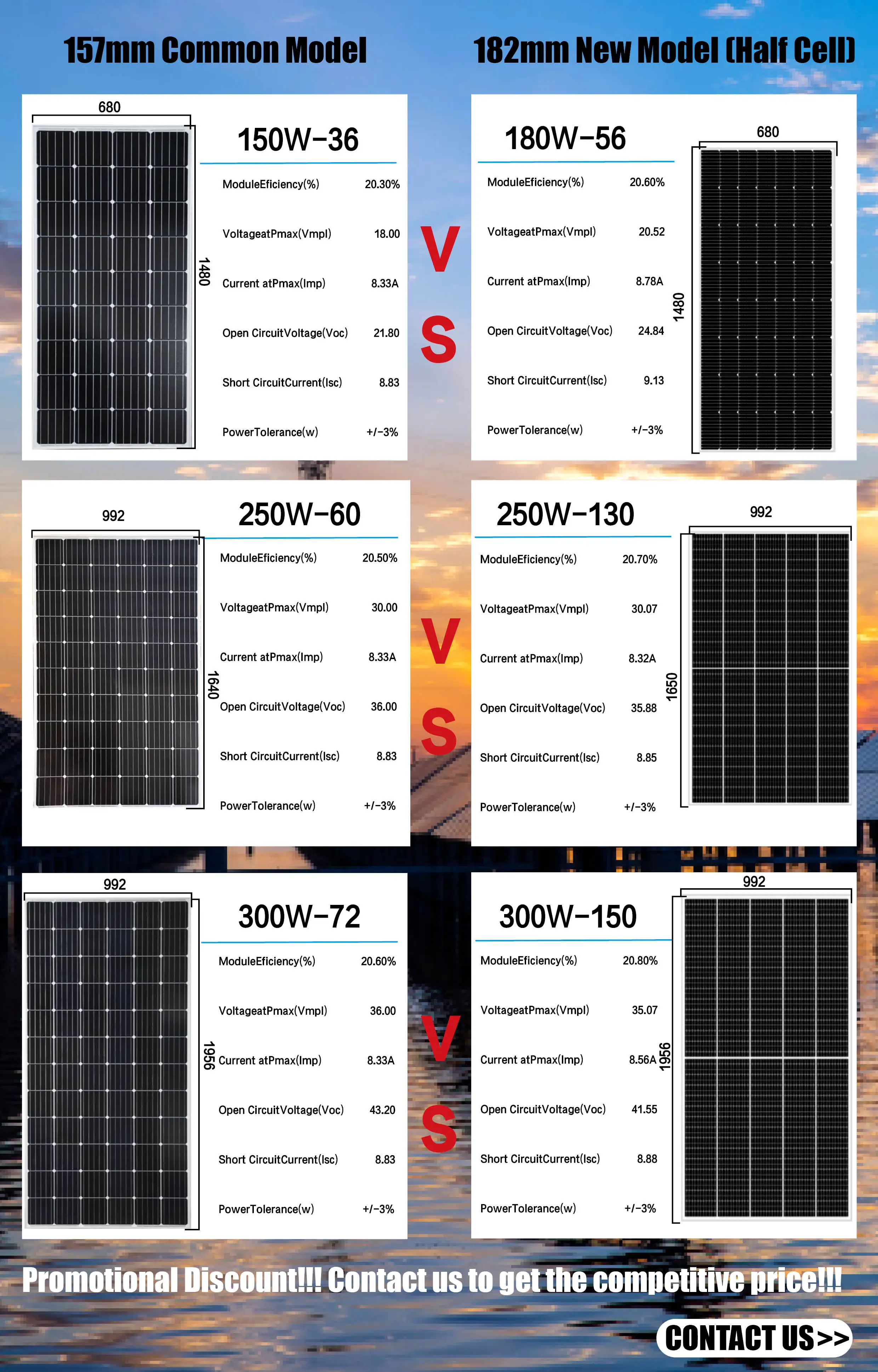 Nk Solar Solar Panels 250w Solar Panel 250 Watt Pv Module Solar Plate ...