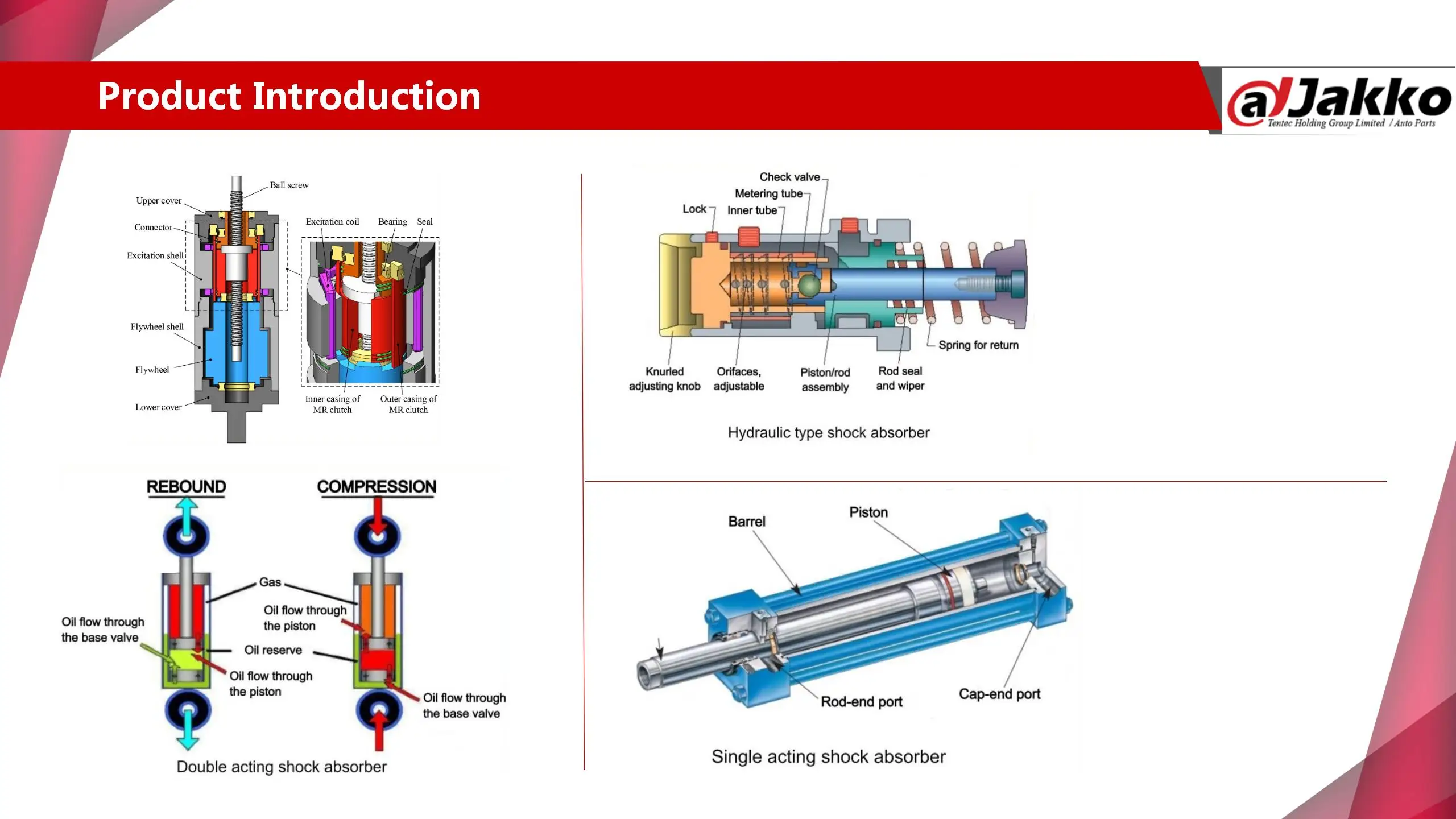 Shop Suspension Parts - Quality Shock Absorbers for Cars