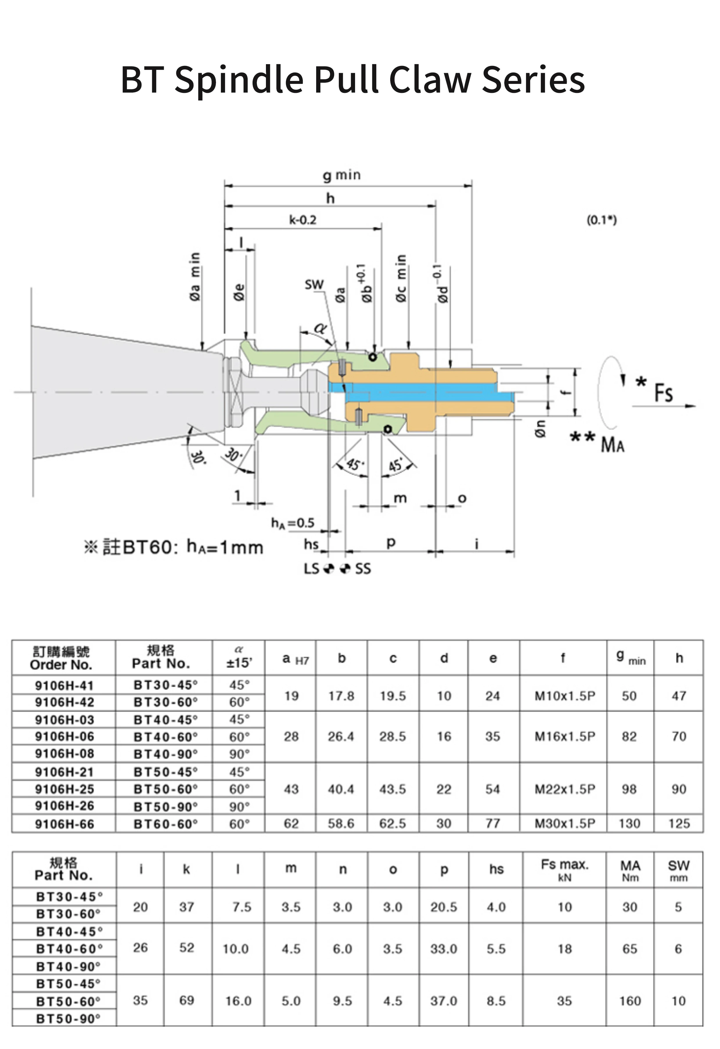 BT30 BT40 BT50 Clamp Pull Claw 4 Petal for CNC Spindle