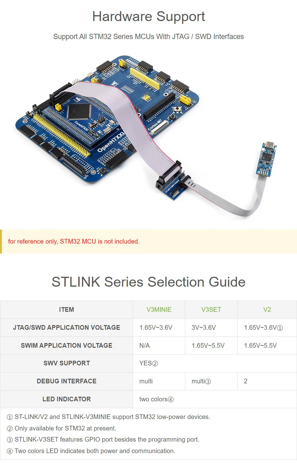 Stlink-v3minie,In-circuit Debugger And Programmer For Stm32 - Buy 32 ... Stlink-v3minie,In-circuit Debugger And Programmer For Stm32 - Buy 32 ...