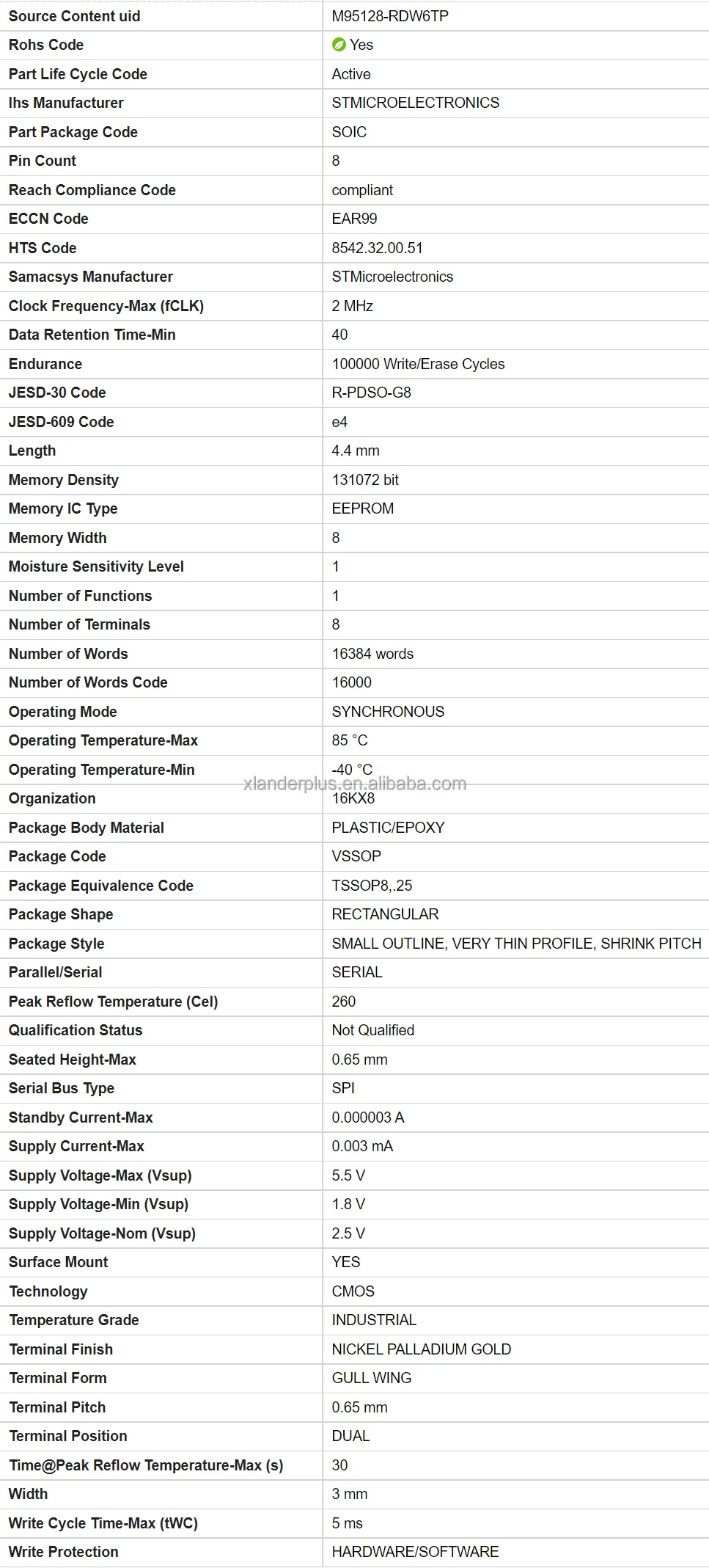X-lander M95128-rdw6tp Ic Eeprom 128kbit Spi 8tssop Integrated Circuit ...