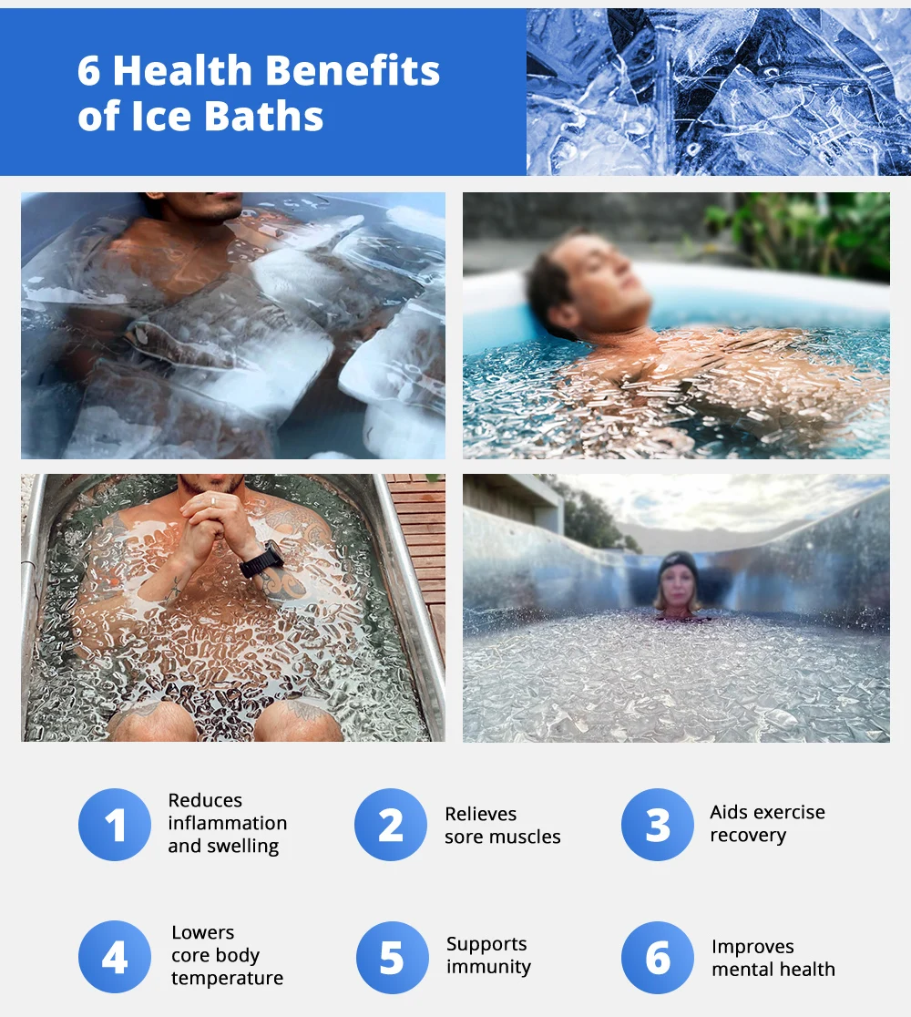 Portable Ice Bath Chiller Unit For Sports Athlete Fitness Recovery ...