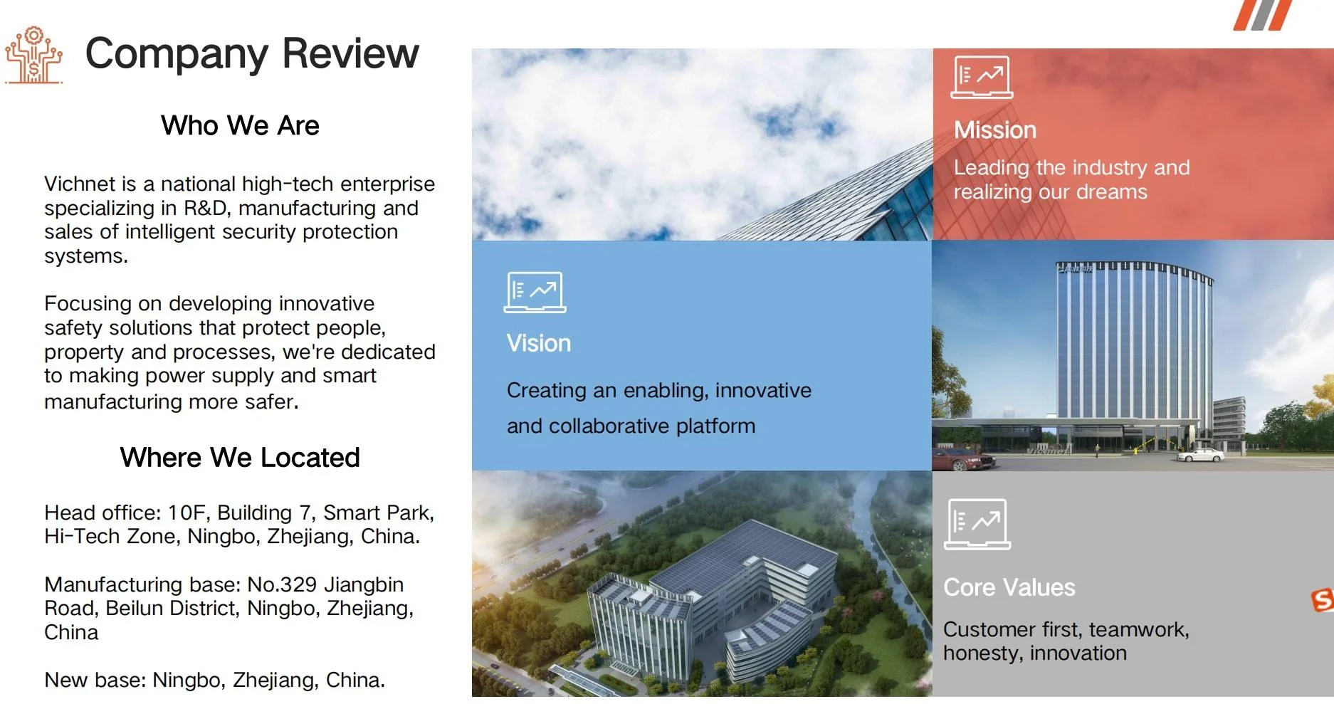 Vichnet HDG Wire Mesh Cable Tray Installation Support