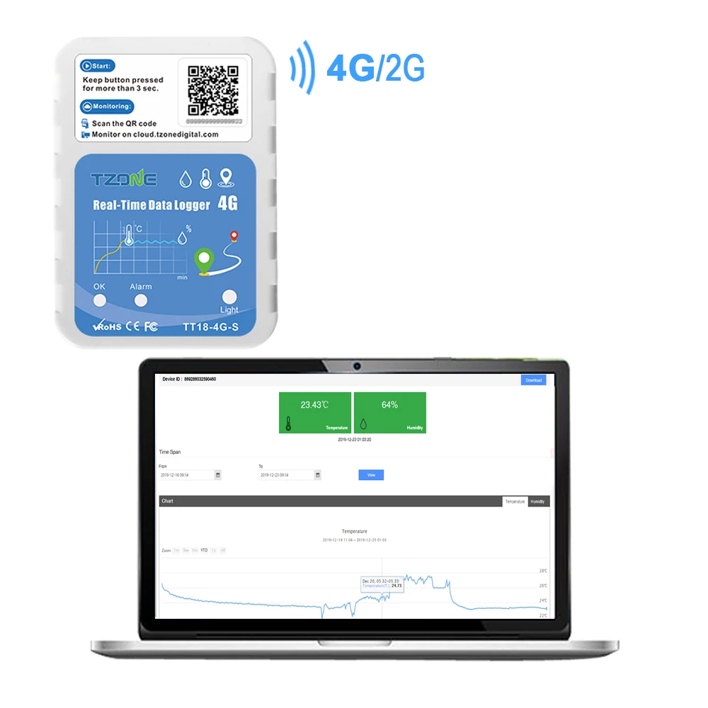 Iot Telemetry Data Logger Gprs 2g 4g Temperature Monitoring Systems Single Use Temperature Data ...