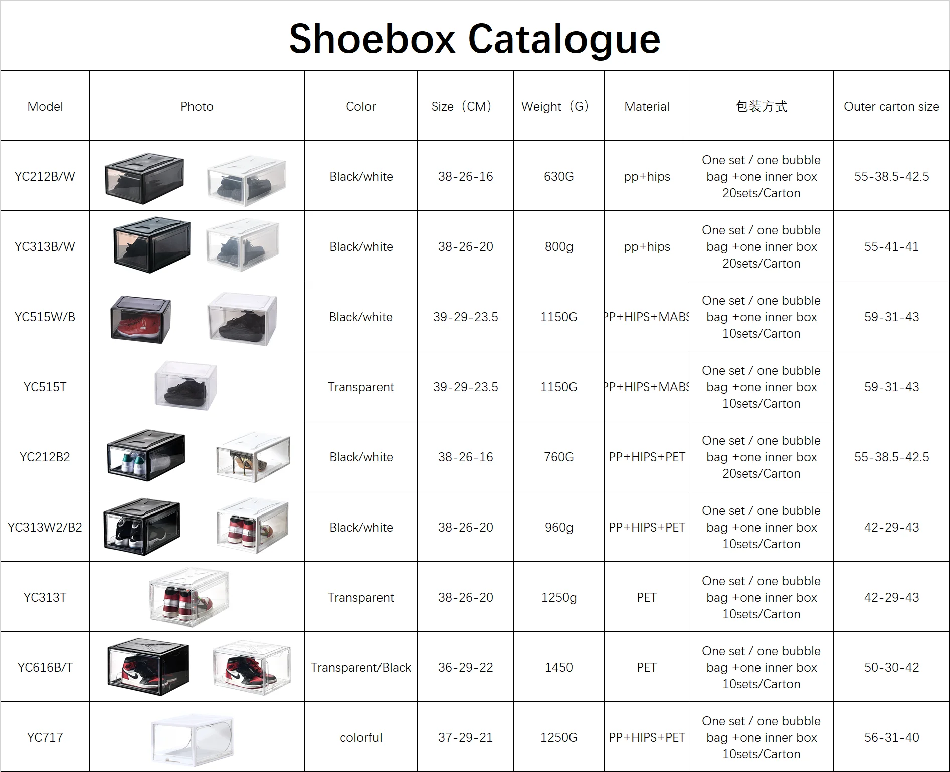 Magnetic Shoe Container - Clear, Stackable Storage Box