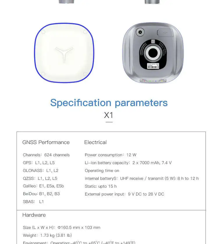 CHC I73/x6 GNSS RTK Antenna - Precision Topography Tools