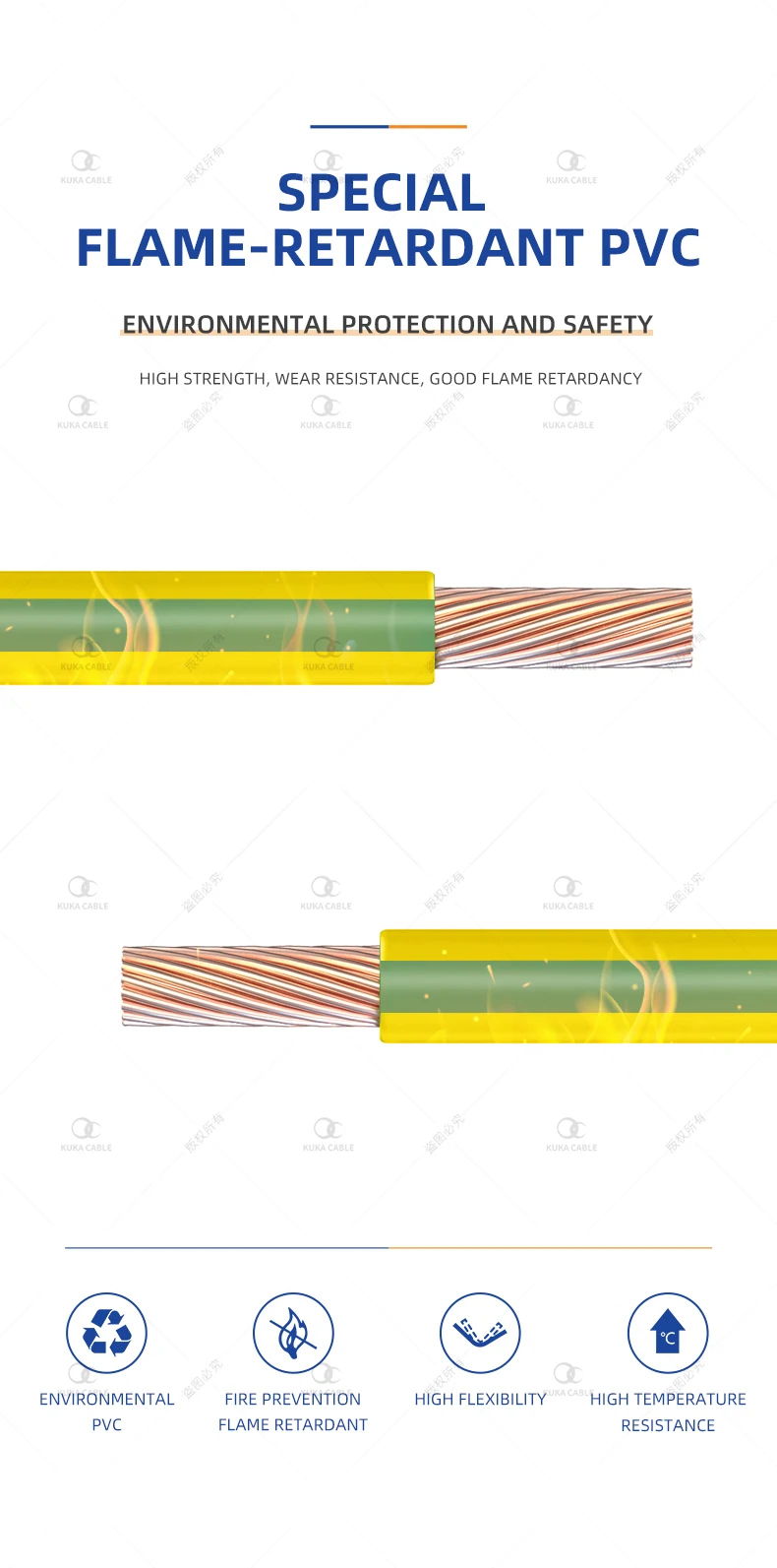 Earth Yellow Green Wire - Reliable Copper Ground Cables
