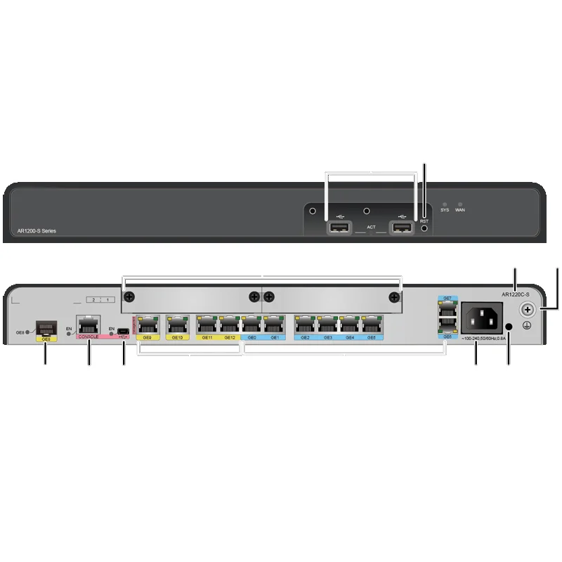AR1220C-S Access Router - Versatile and Reliable Networking