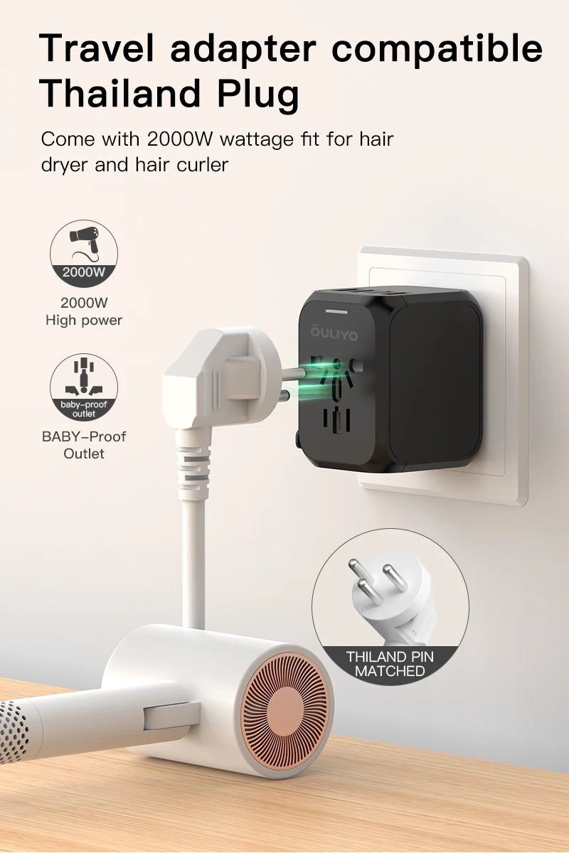 World Travel Adaptor Usb Plug Type C Quick Charger Pd Smart Usb Charger ...