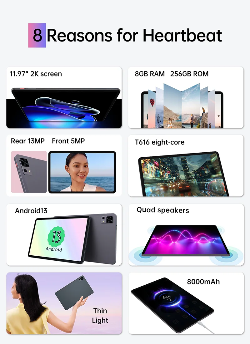 Kingtex Tablet PC - 11.97 Inch Octa Core Educational Device